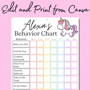 Behavior Chart for Kids Printable, Editable in Canva, Sticker Chart ...