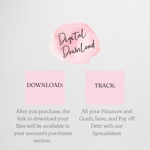 Ultimate Budget Bundle Spreadsheet, Financial Planner Spreadsheet ...