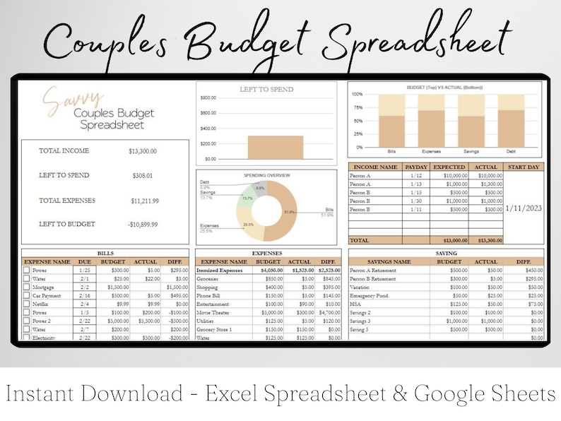 Budget Planner for Couples, Excel Budget Spreadsheet, Budget ...