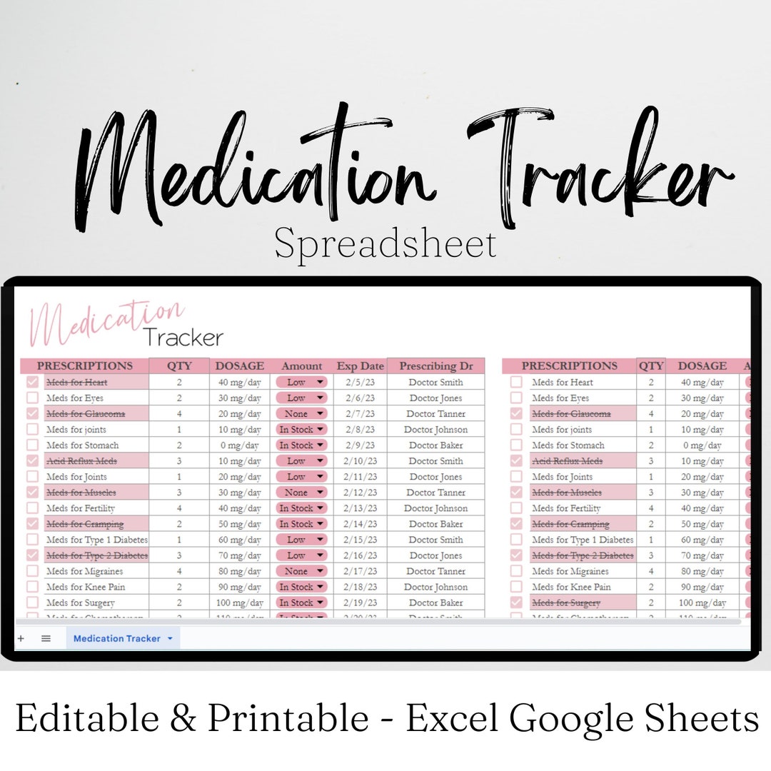 Medication Tracker, Medication Checklist, Daily Medication Log ...