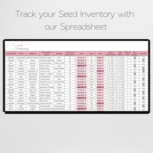 Seed Inventory Tracker, Garden Seeds Organization, Seed Starting, Seed ...