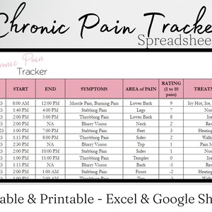 Chronic Pain Tracker Excel Spreadsheet, Chronic Pain Journal Template ...