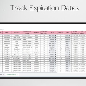Seed Inventory Tracker, Garden Seeds Organization, Seed Starting, Seed ...