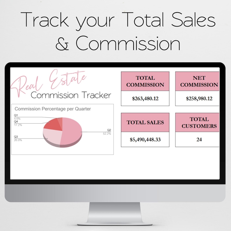 Real Estate Commission Tracker Google Sheets, Realtor Templates, Real ...