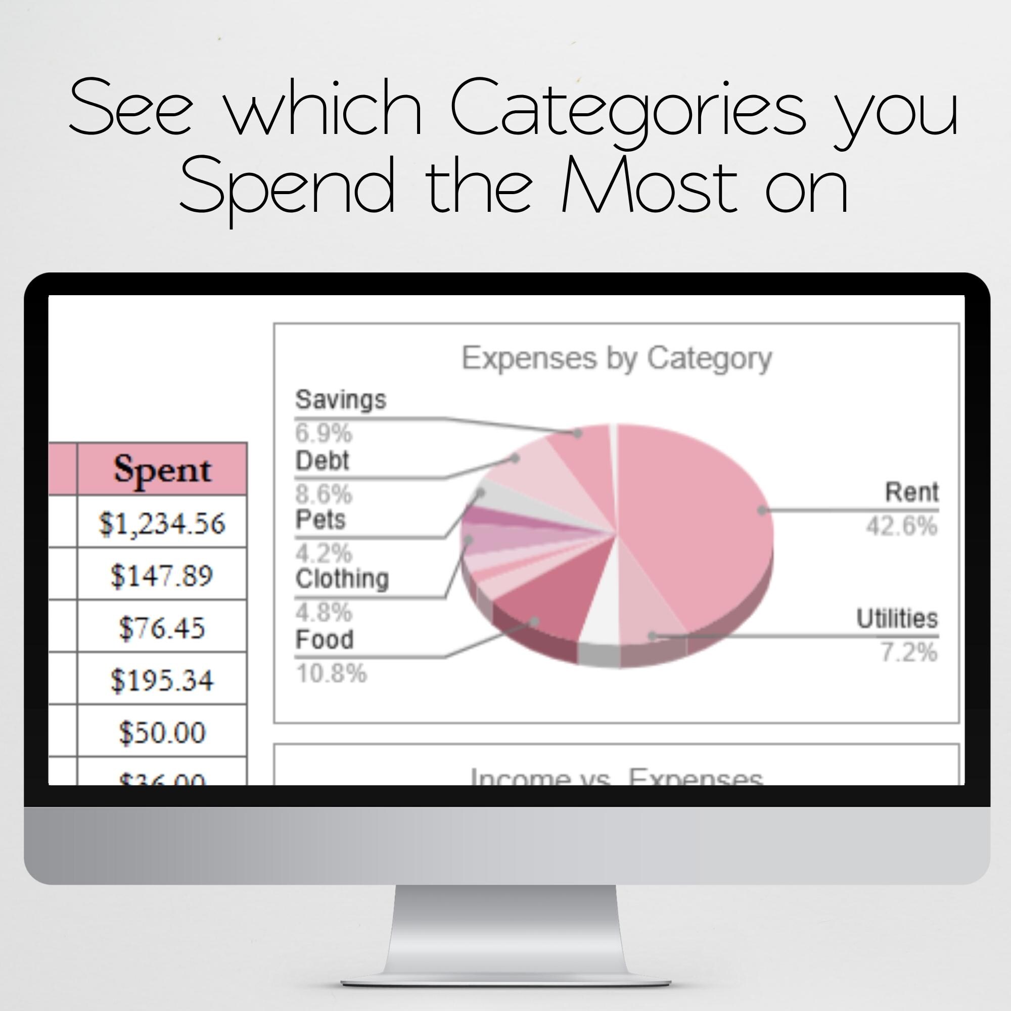 Zero Based Budget Excel Spreadsheet, Google Sheets Budget Template ...