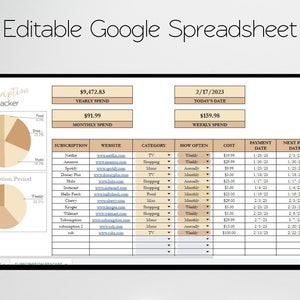 Monthly Subscription Tracker Google Sheets, Monthly Subscription ...