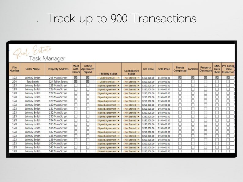 Real Estate Checklist, Real Estate Transaction Checklist, Real Estate ...