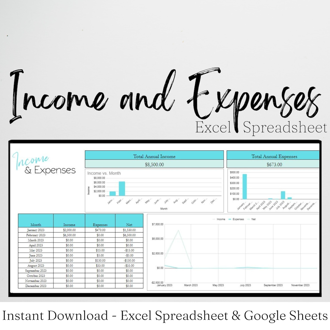 Income and Expense Spreadsheet, Profit and Loss Google Sheets, Profit ...