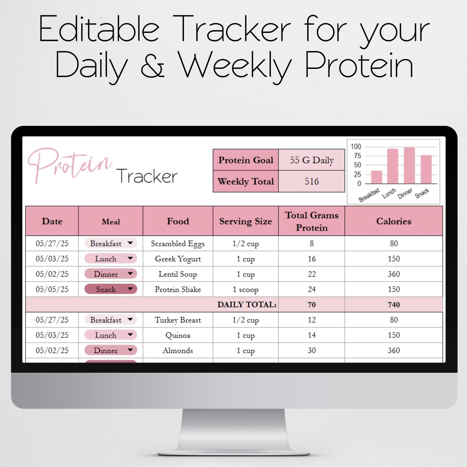 Protein Tracker Template Google Sheets, Food Journal, Keto Food Diary ...