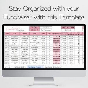 Fundraiser Tracker Spreadsheet Template, Fundraising Template Google ...