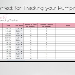 Breast Pumping Tracker Google Sheets, Breastfeeding Planning Milk ...