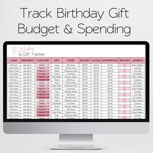 Birthday Tracker Template Excel Spreadsheet, Birthday Gift Tracker ...