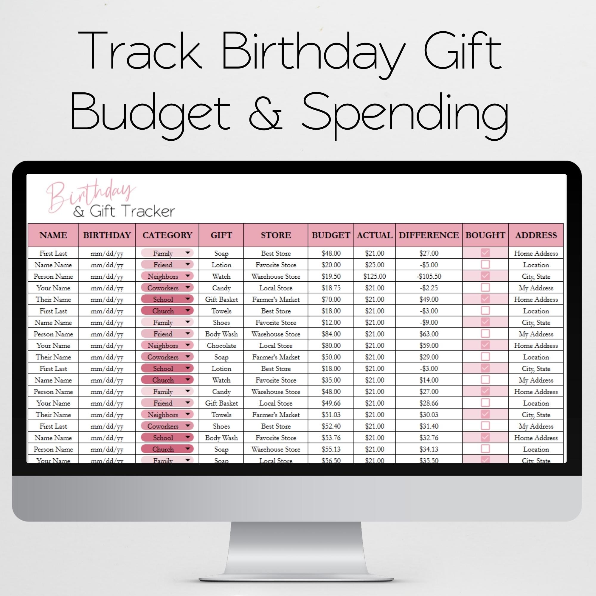 Birthday Tracker Template Excel Spreadsheet, Birthday Gift Tracker ...