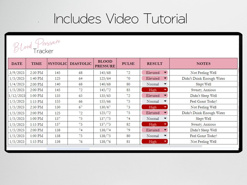 Blood Pressure Tracker Excel Spreadsheet, Blood Pressure Log Google ...