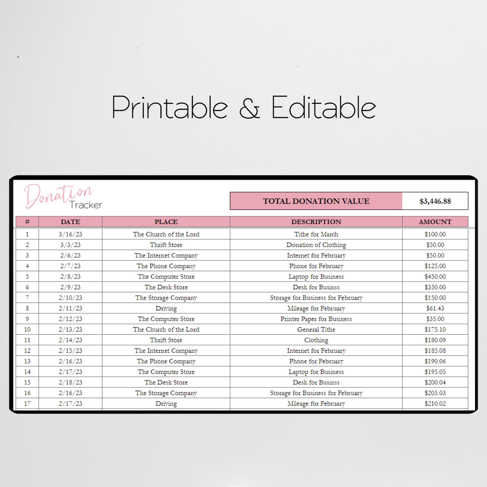 Donation Tracker Excel Spreadsheet, Donation Template Google Sheets ...