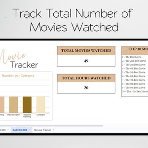 Movie Tracker Excel Spreadsheet, Movies Tracking Google Sheets, Film ...