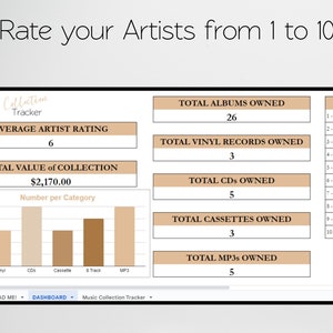Music Collection Tracker Excel Spreadsheet, Music Tracker Google Sheets ...