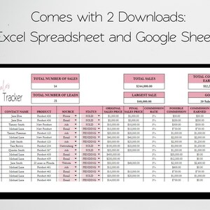 Sales Tracker Excel, Sales Goal Tracker, Sales Dashboard, Sales Tracker ...