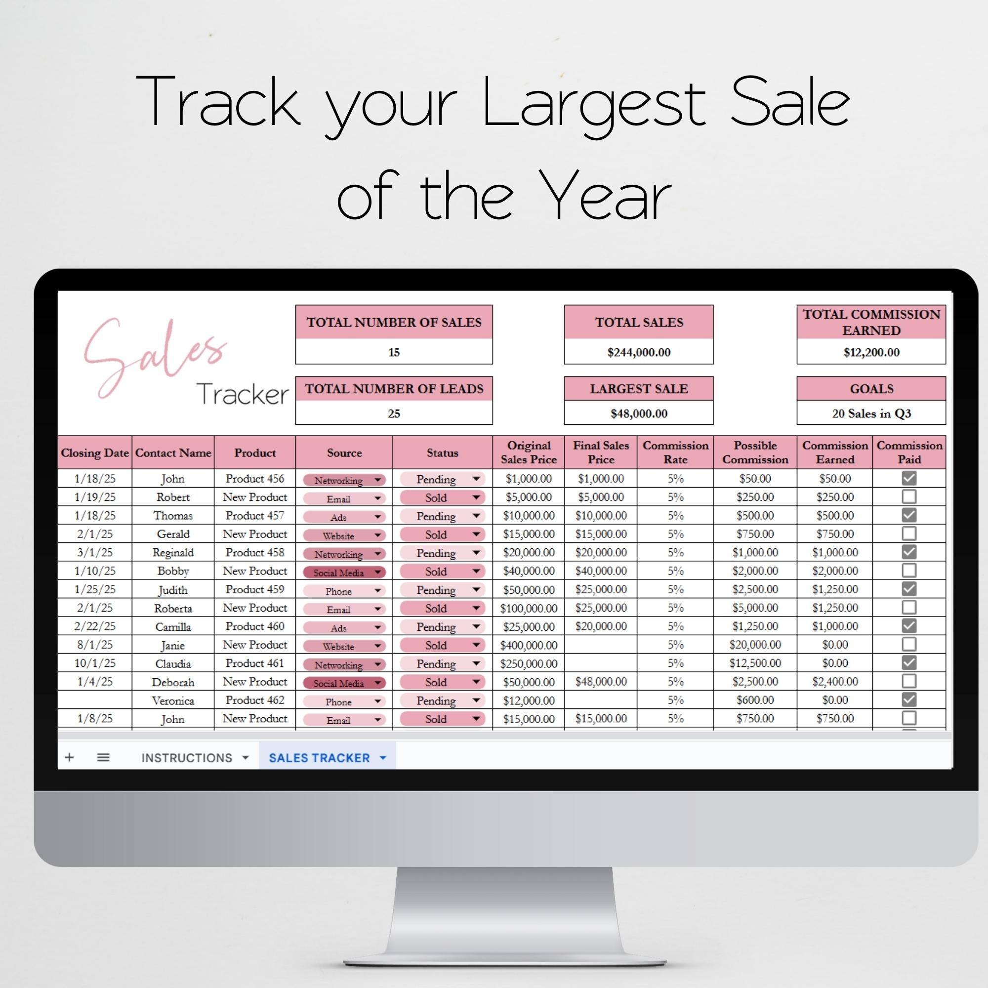 Sales Tracker Excel, Sales Goal Tracker, Sales Dashboard, Sales Tracker ...