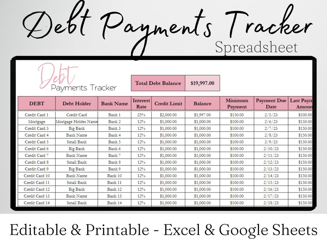 Debt Payments Tracker Excel Spreadsheet, Debt Tracker Google Sheets ...