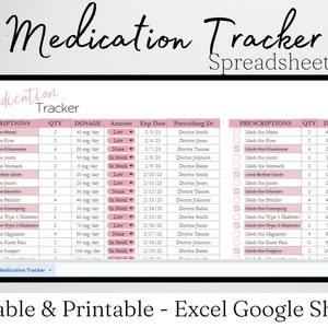 Medication Tracker, Medication Checklist, Daily Medication Log ...