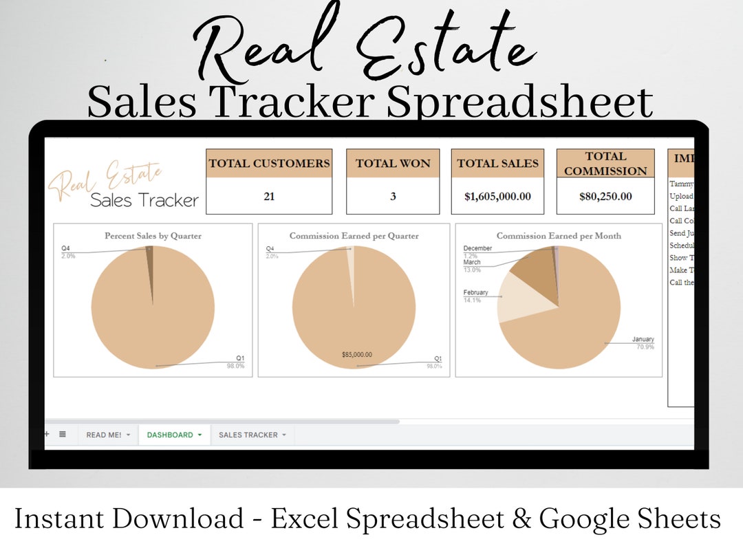 Real Estate Sales Tracker, Real Estate Sales Sheet, Real Estate ...
