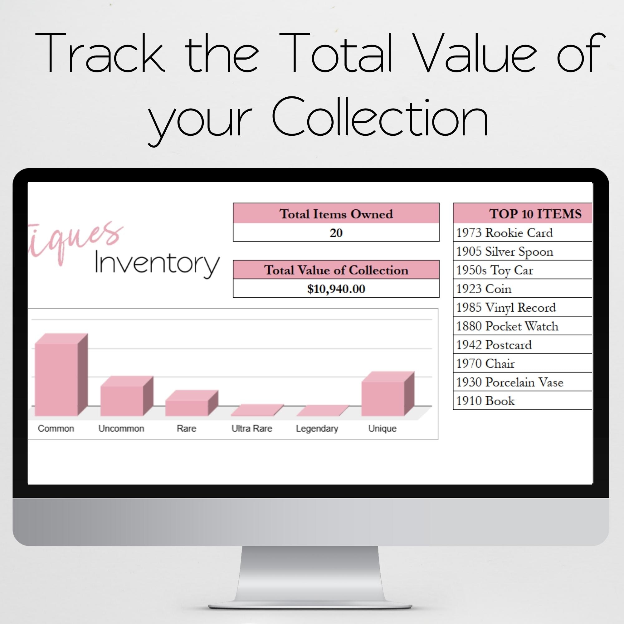 Antiques Inventory Tracker, Vintage Inventory Management, Booth ...