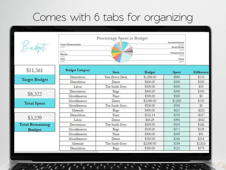 Home Remodel Planner, Remodeling Budget, Home Project Interior Design ...