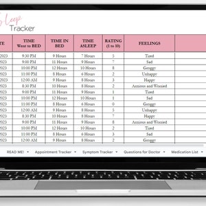 Mental Health Tracker Template Excel Spreadsheet, Daily Self Care ...