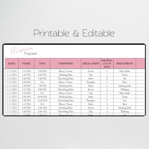 Migraine Tracker Excel Spreadsheet, Chronic Migraine Log Template ...