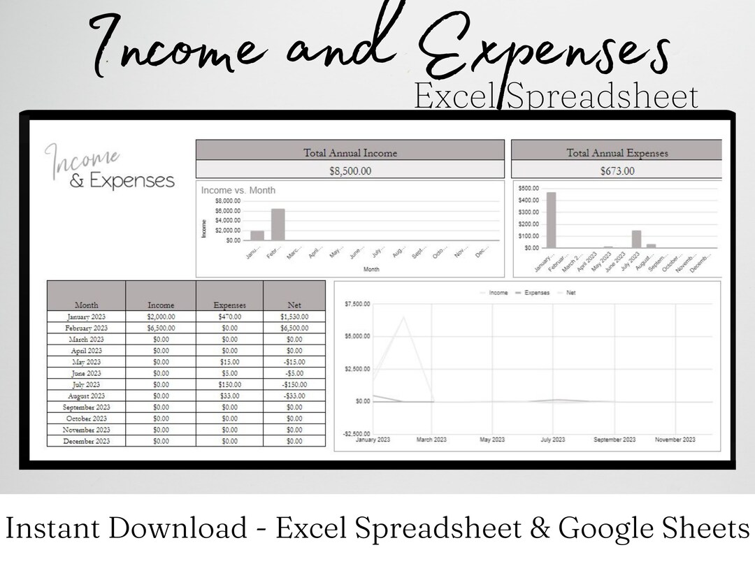 Profit and Loss Template, Profit and Loss Excel, Profit and Loss ...
