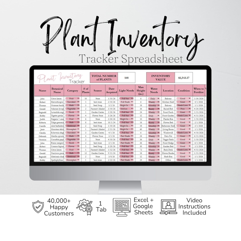 Plant Template Excel - Etsy