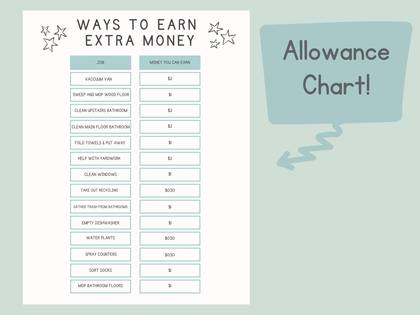 Allowance Chart, Chore Chart Printable, Editable Chore Chart, How to ...