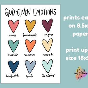 Feelings Poster, Emotions Chart, Homeschool Poster, Educational ...