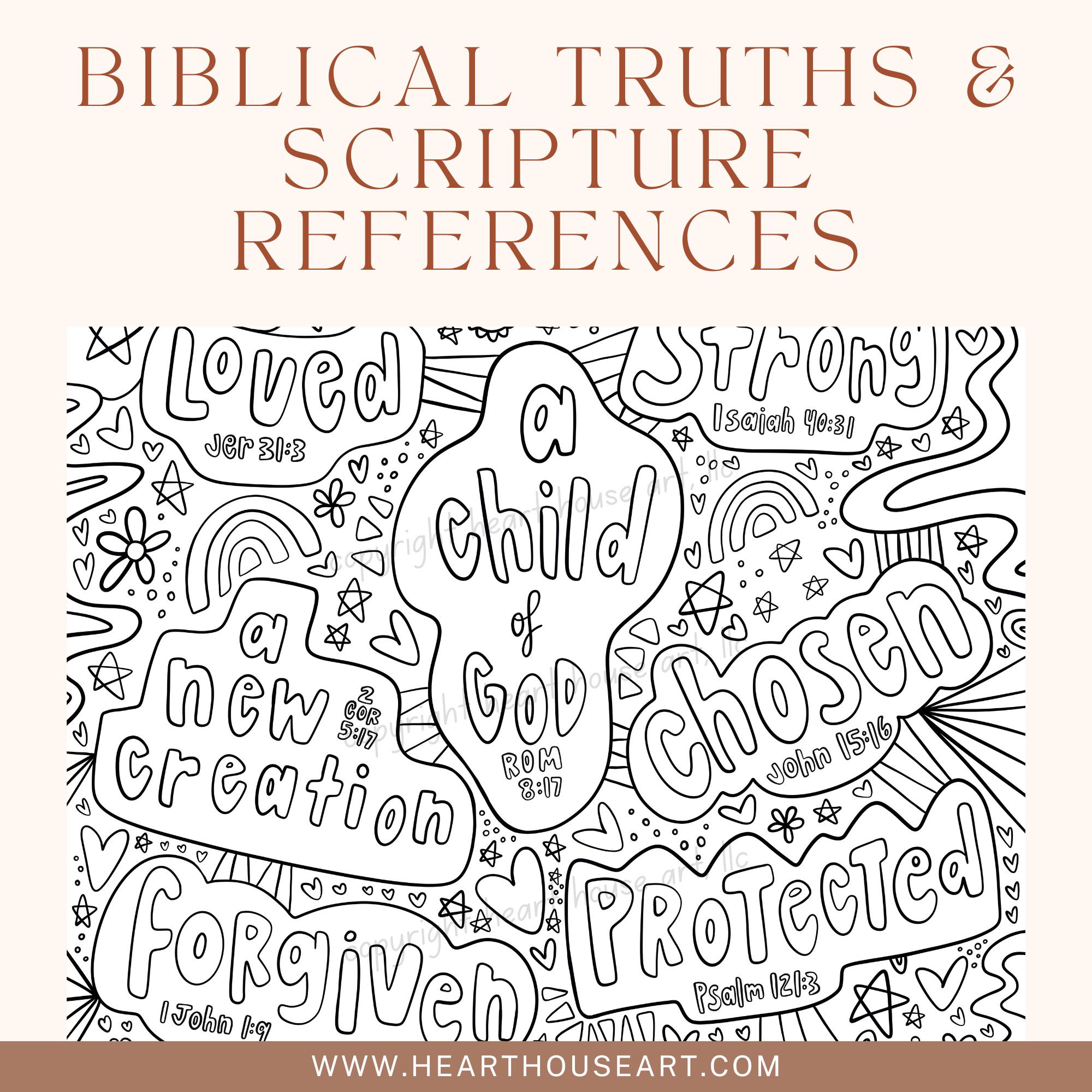 I Am Coloring Page, 24x36 Coloring Page, Christian Coloring Poster ...