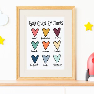 Feelings Poster, Emotions Chart, Homeschool Poster, Educational ...