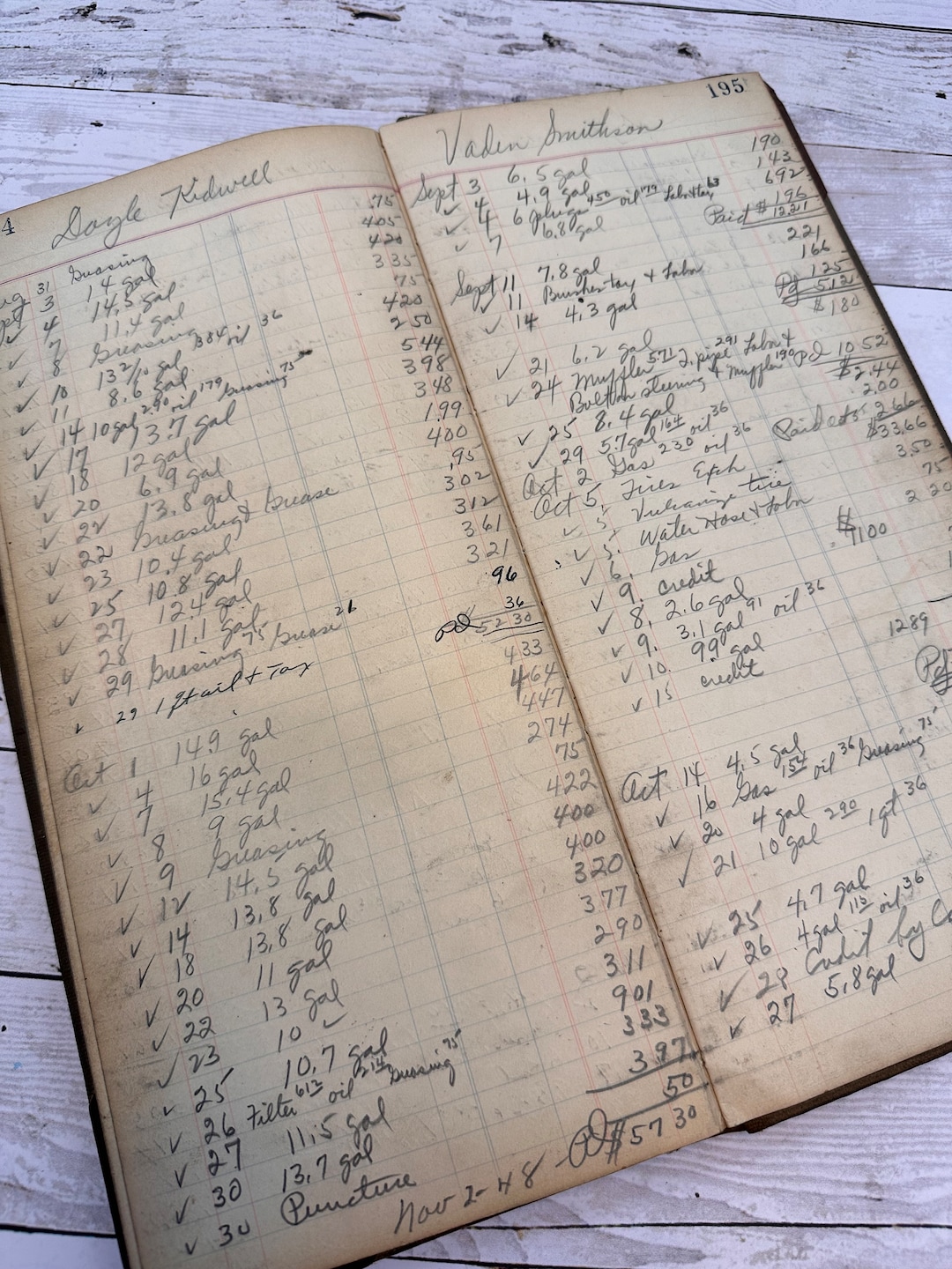 1947 Vintage Ledger Service Station Logbook Full of - Etsy