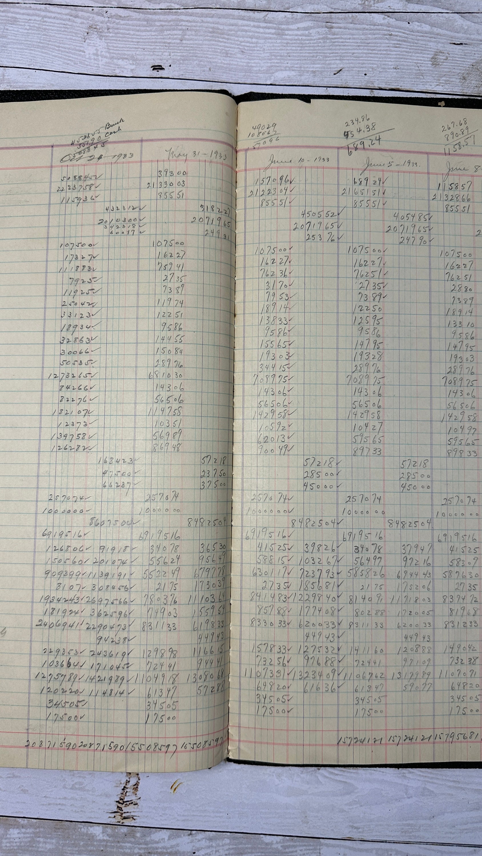 1933 Unique Ledger Trial Balance Book Vintage, Old - Etsy
