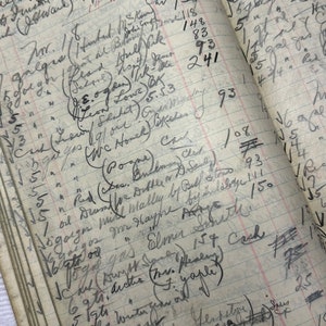 1932 Ledger Order Book oct-dec Antique, Old, Vintage, Handwritten ...