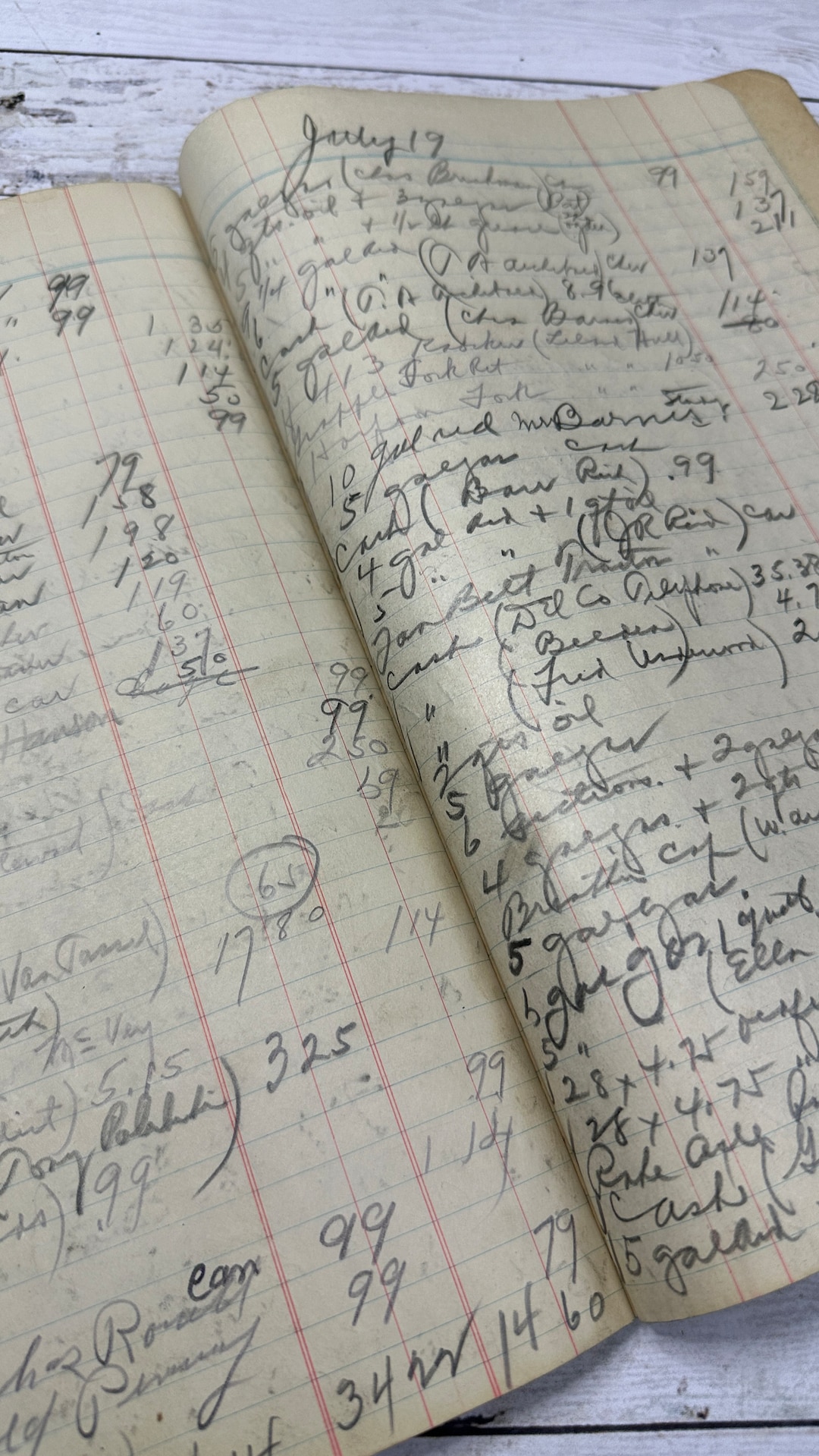 1930 Ledger Order Book (may - July) - Antique, Old, Vintage ...