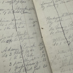 1859 Ledger - Unique Size, Full of Writing Antique, Old, Vintage - Etsy