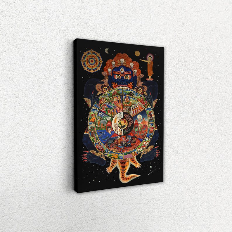 Tibetan Wheel of Life Poster, Bhavachakra Wall Art, Samsara Cycle ...