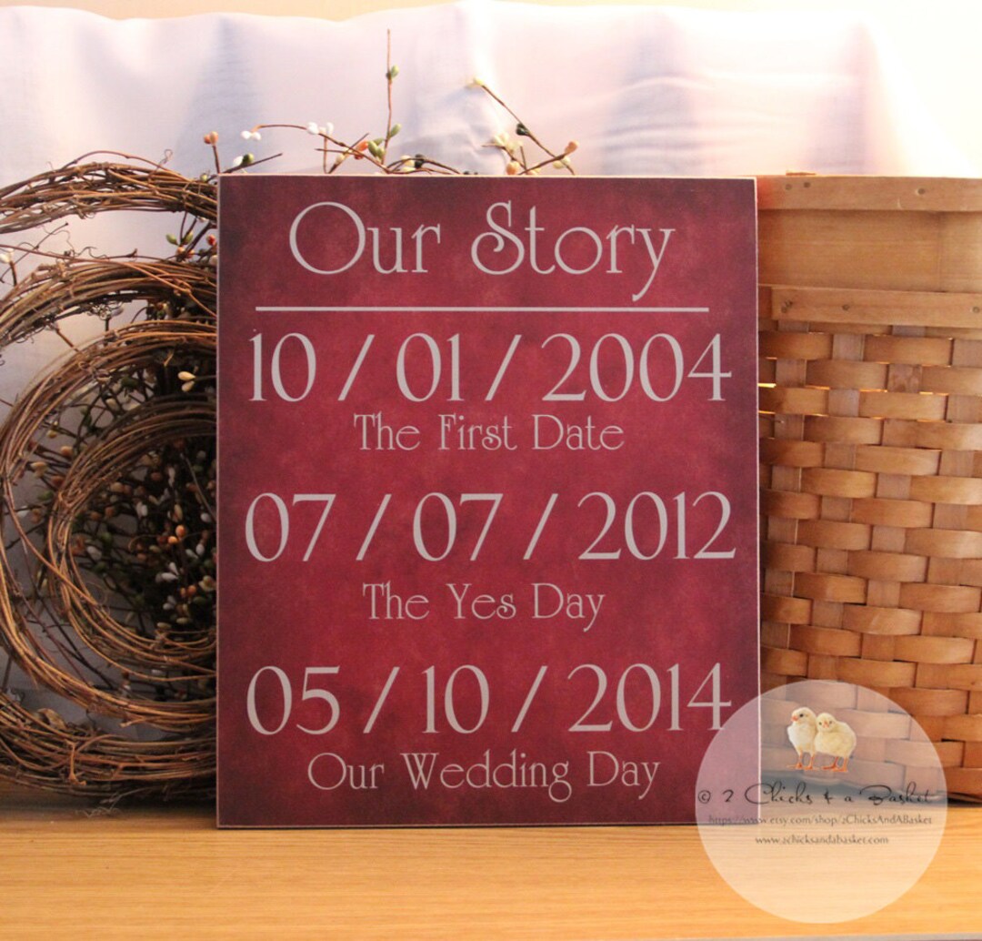 Custom Date Sign Important Dates Sign Personalized Our Story - Etsy