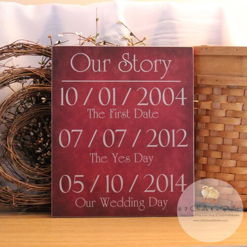 Wedding Date Sign Important Dates Sign Custom Sign - Etsy
