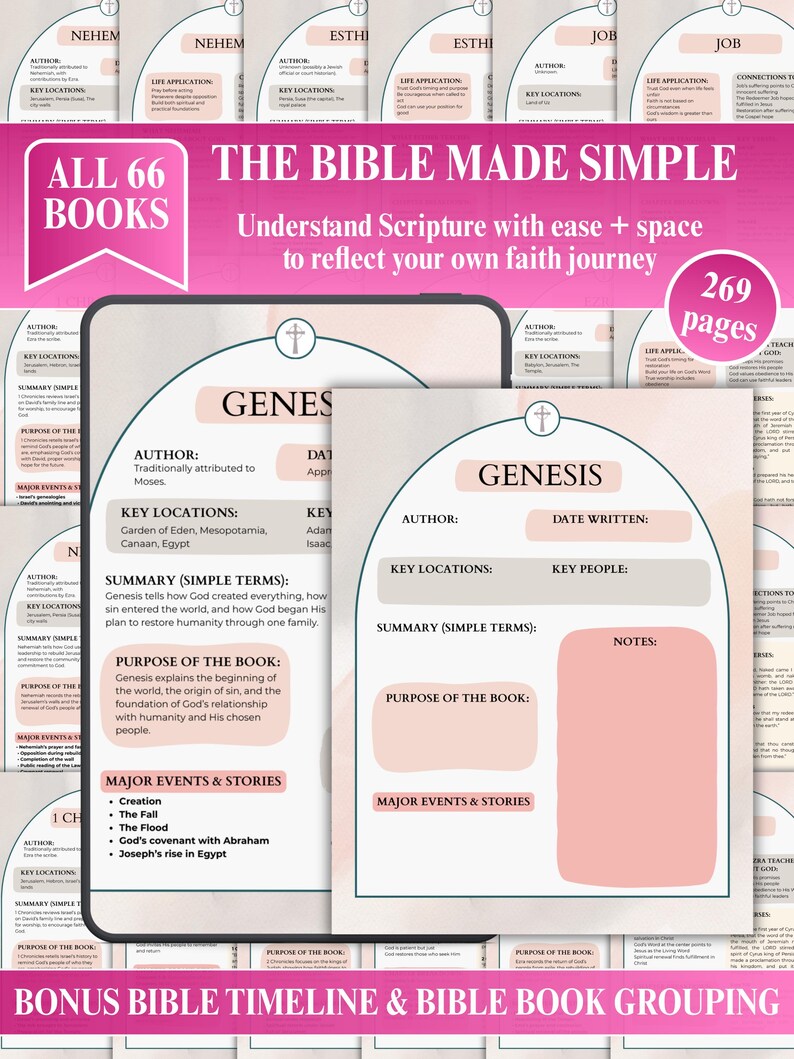 Entire Bible Made Simple Study Guide | Bible Book Summaries + Chapter ...