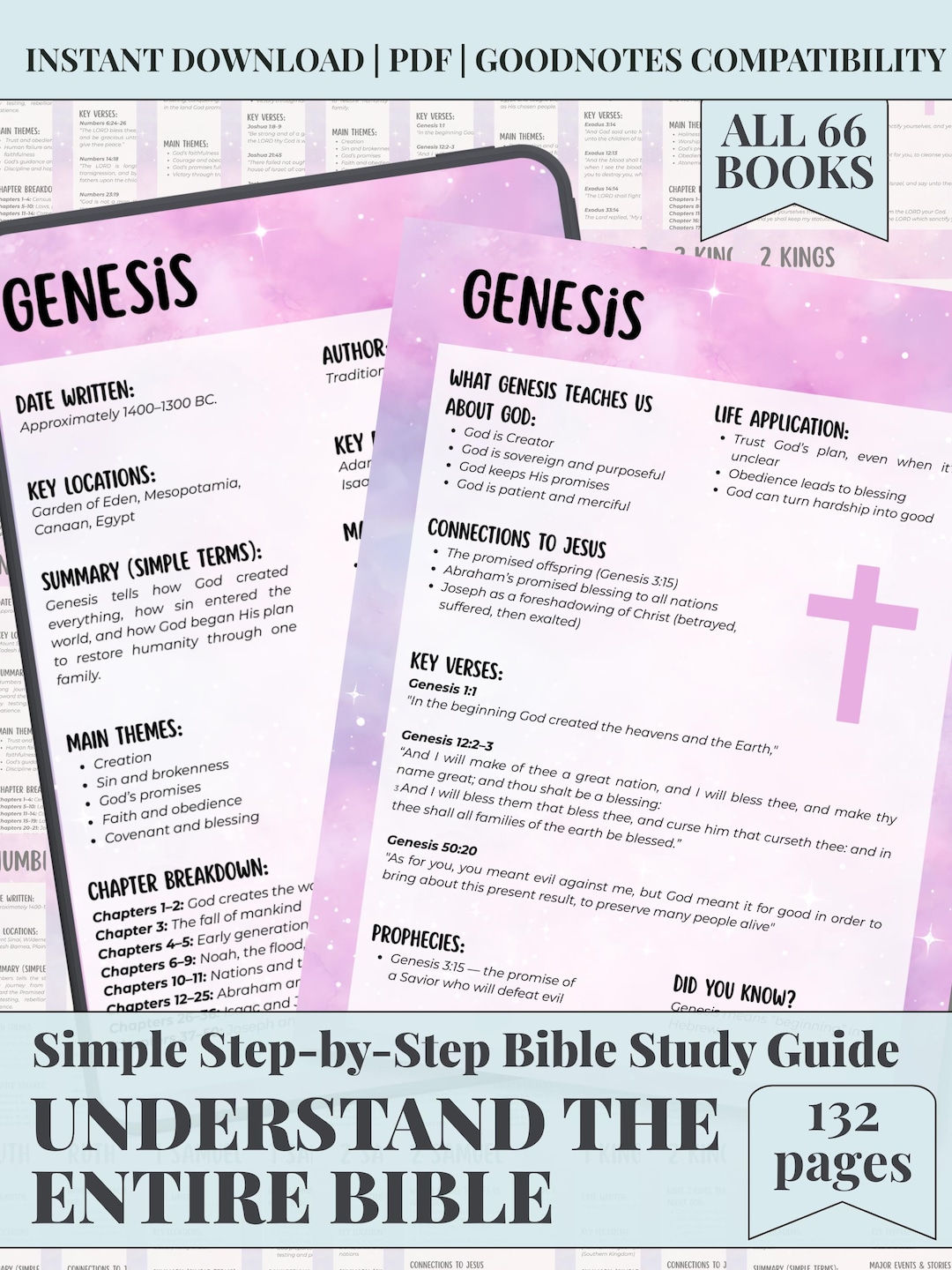 The Entire Bible Made Simple | Bible Made Simple Loaded Bible Kit ...