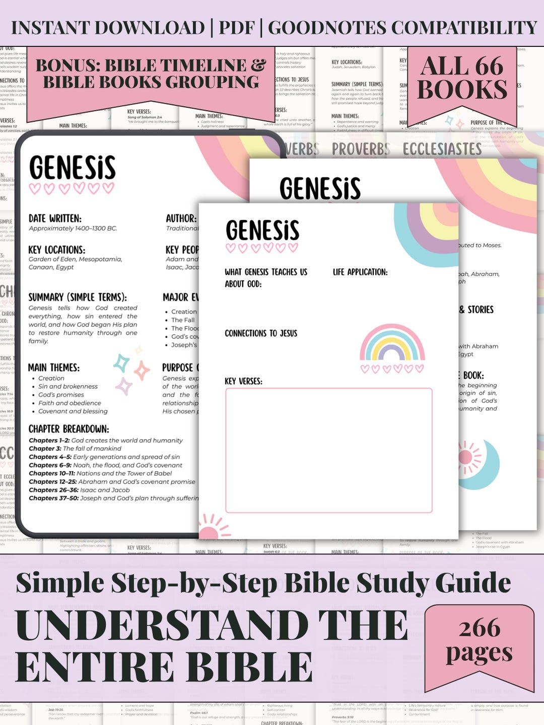 Entire Bible Made Simple | Bible Summary Guide PDF | 66 Books of the ...