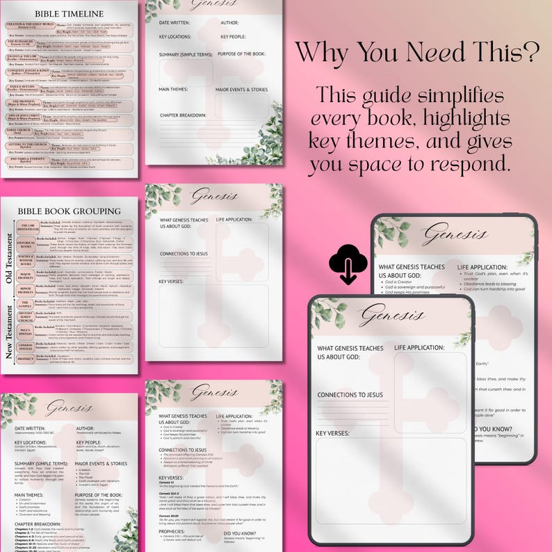 Bible Study Bundle | Entire Bible Made Simple, Prayer Journal, Bible ...