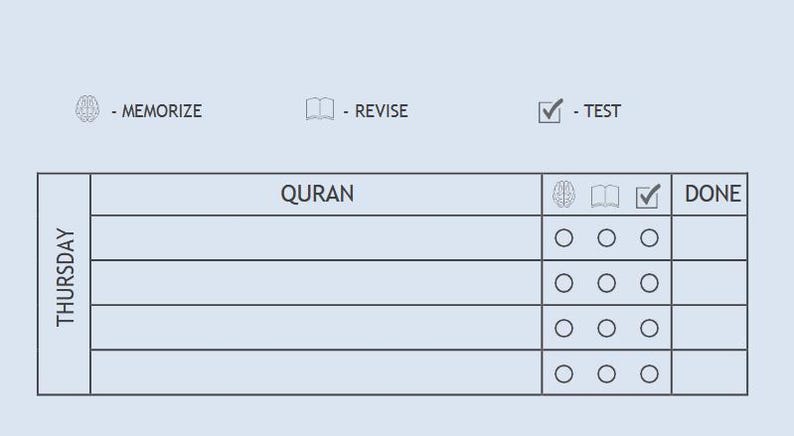 Printable, Editable Quran Tracker, Quran Planner, Quran Journal Digital ...