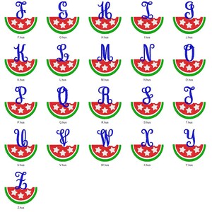 Watermelon, July 4th, Summer, Patriotic, Monogram Embroidery Font ...